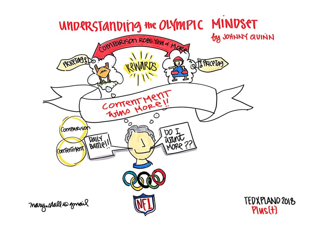 My TEDx Talk on the Olympic Mindset by U.S. Olympian Johnny Quinn